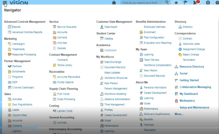 Oracle Fusion HCM Overview | Enterprise Resource Planning and ...